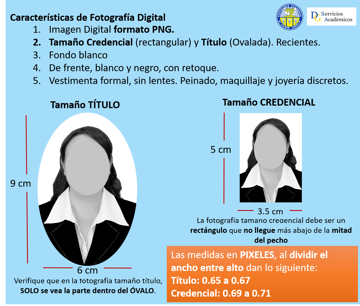 Incorporadas Proceso de Titulación UACJ