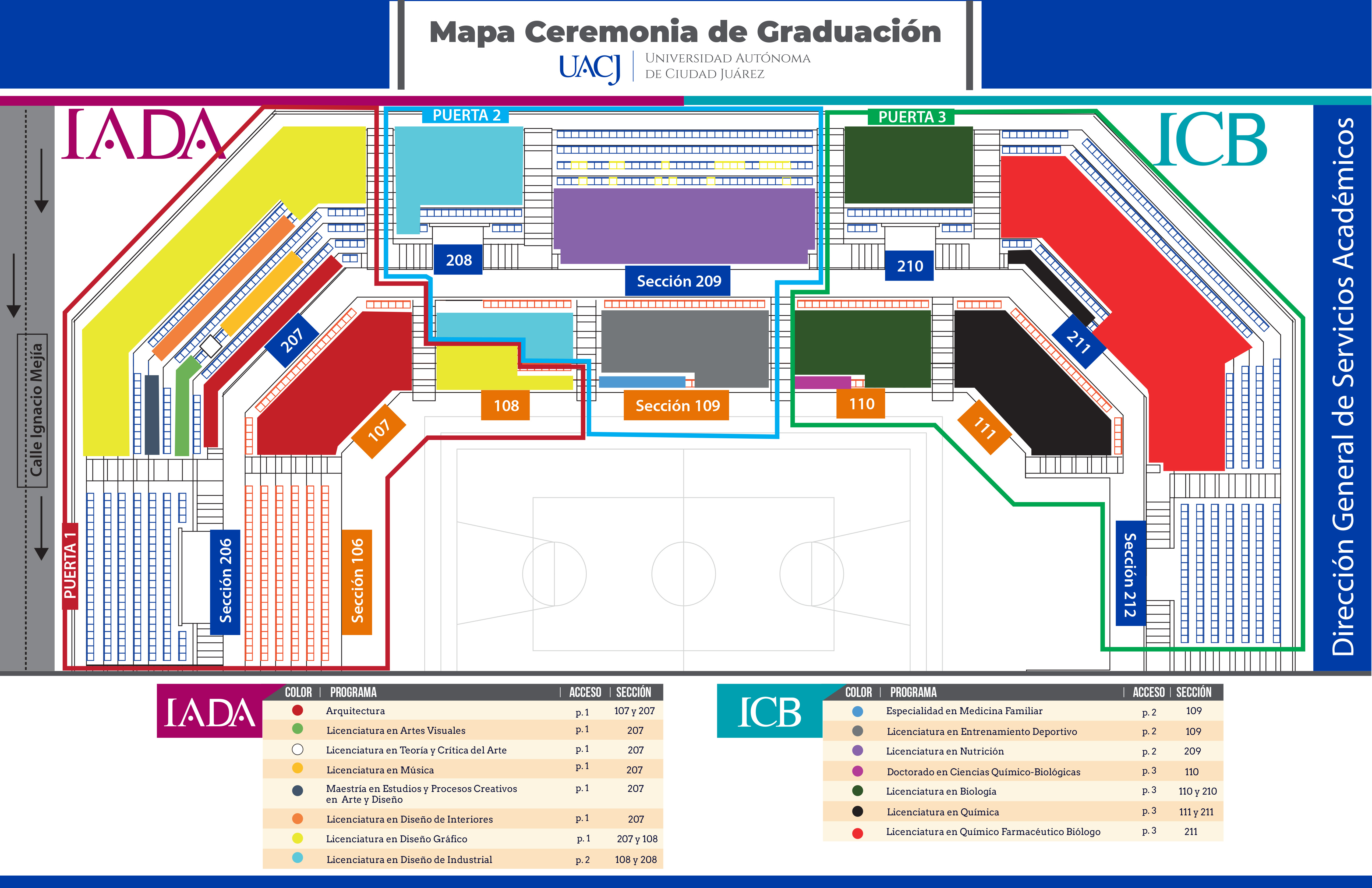 Ceremonias de Graduación UACJ